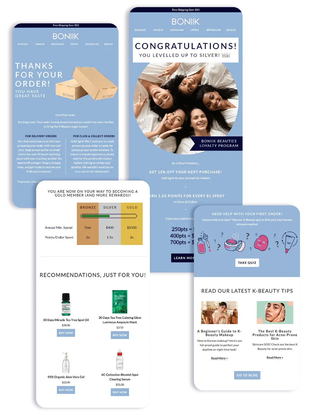 BONIIK - Email Marketing Case Study | Emote Digital